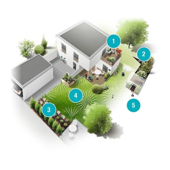 Automatisk vanning - GARDENA